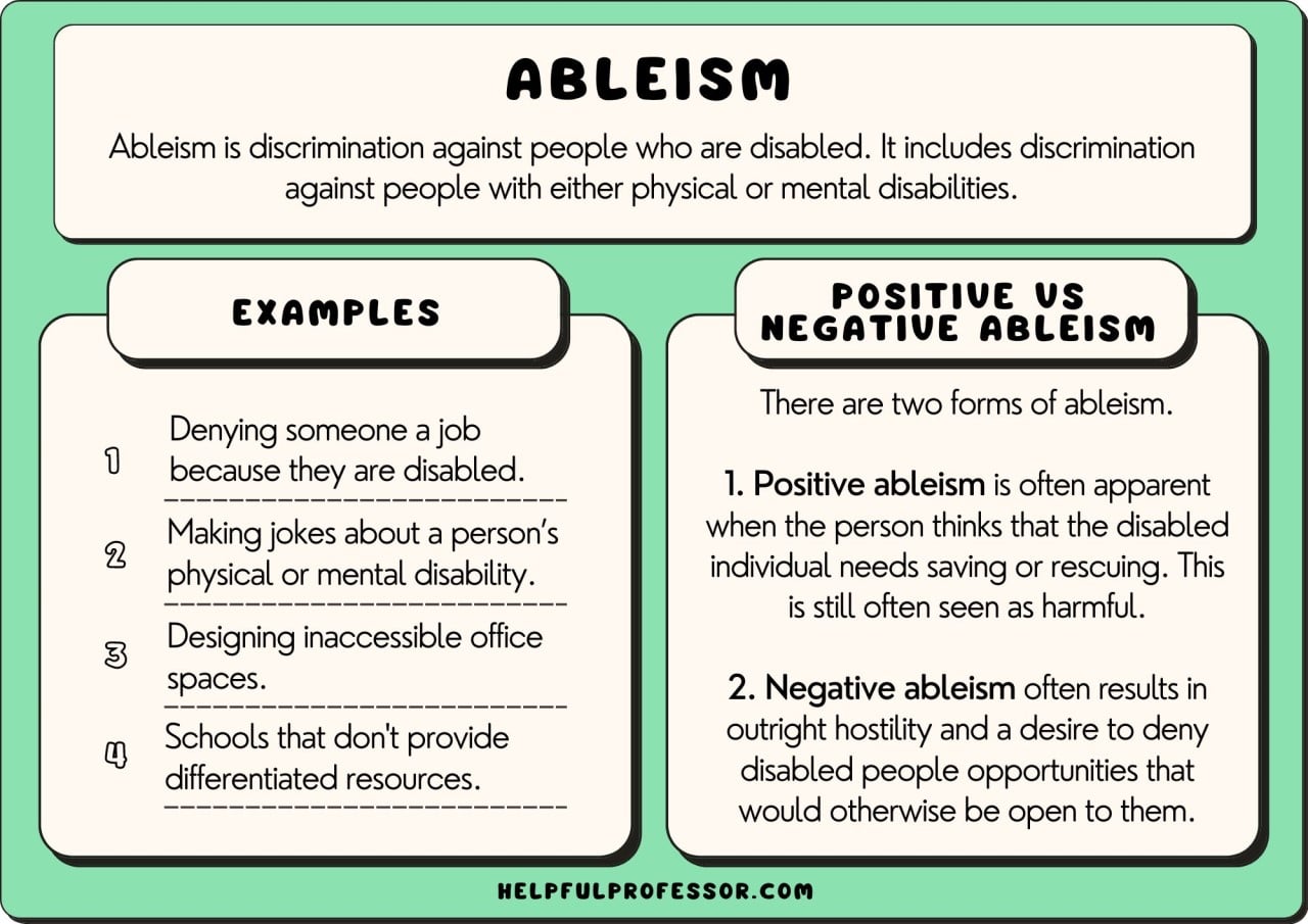 15 Ableism Examples 2024 