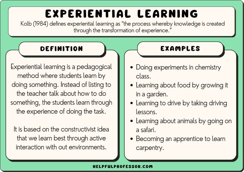 21 Experiential Learning Examples 2023 