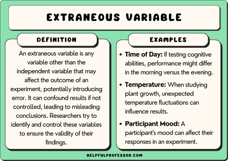 21 Extraneous Variables Examples 2024 