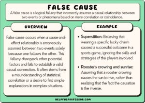 15 False Cause Fallacy Examples (Correlation not Causation!) (2026)