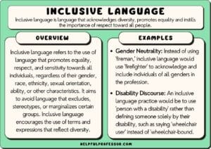 15 Examples of Inclusive Language (2025)