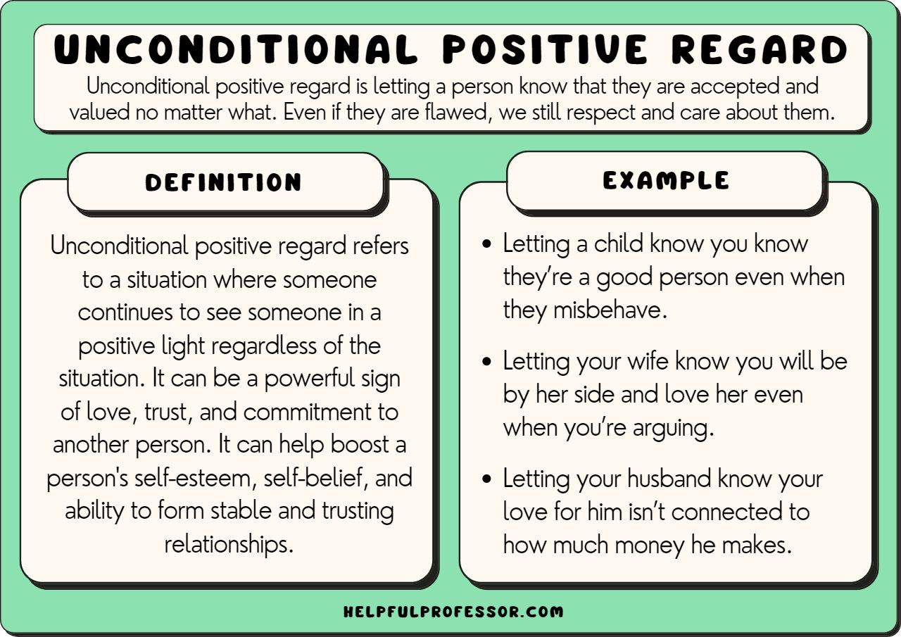 10 Unconditional Positive Regard Examples 2024 