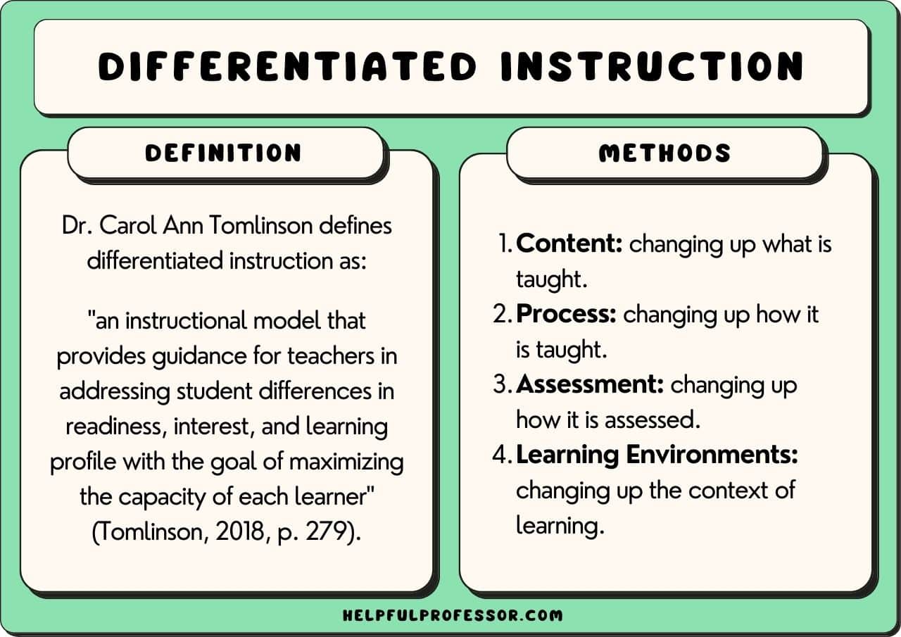 How To Differentiate Instruction 10 Classroom Strategies 2023 
