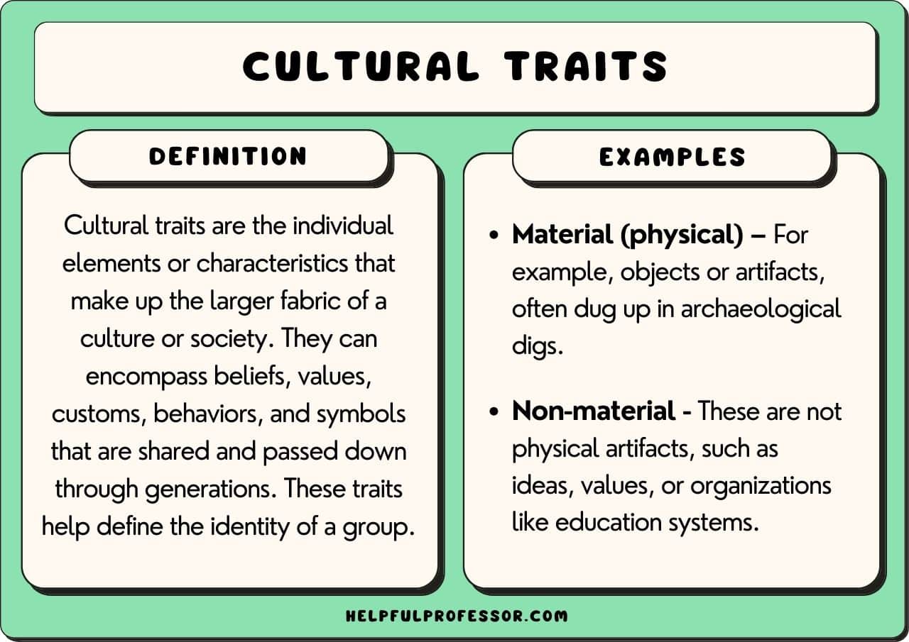 Cultural Traits Definition And 18 Examples 2024 