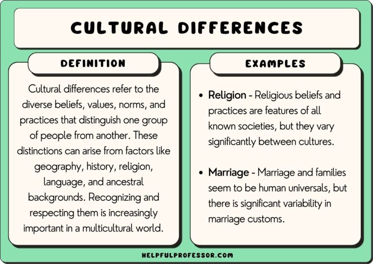 15 Cultural Differences Examples (2025)