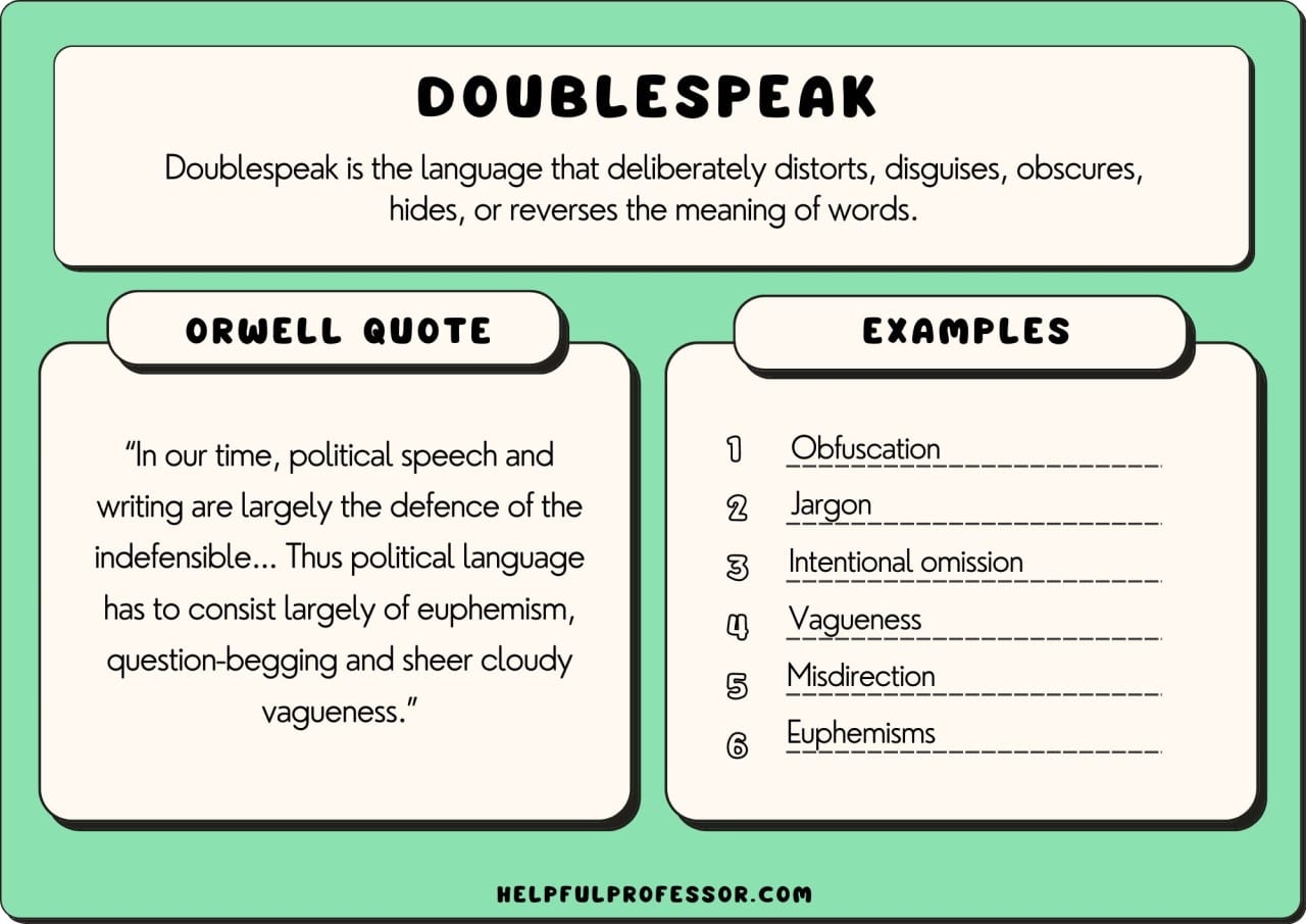 Vagueness Examples