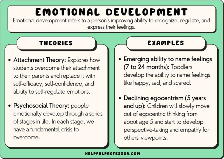 16 Emotional Development Examples (2025)