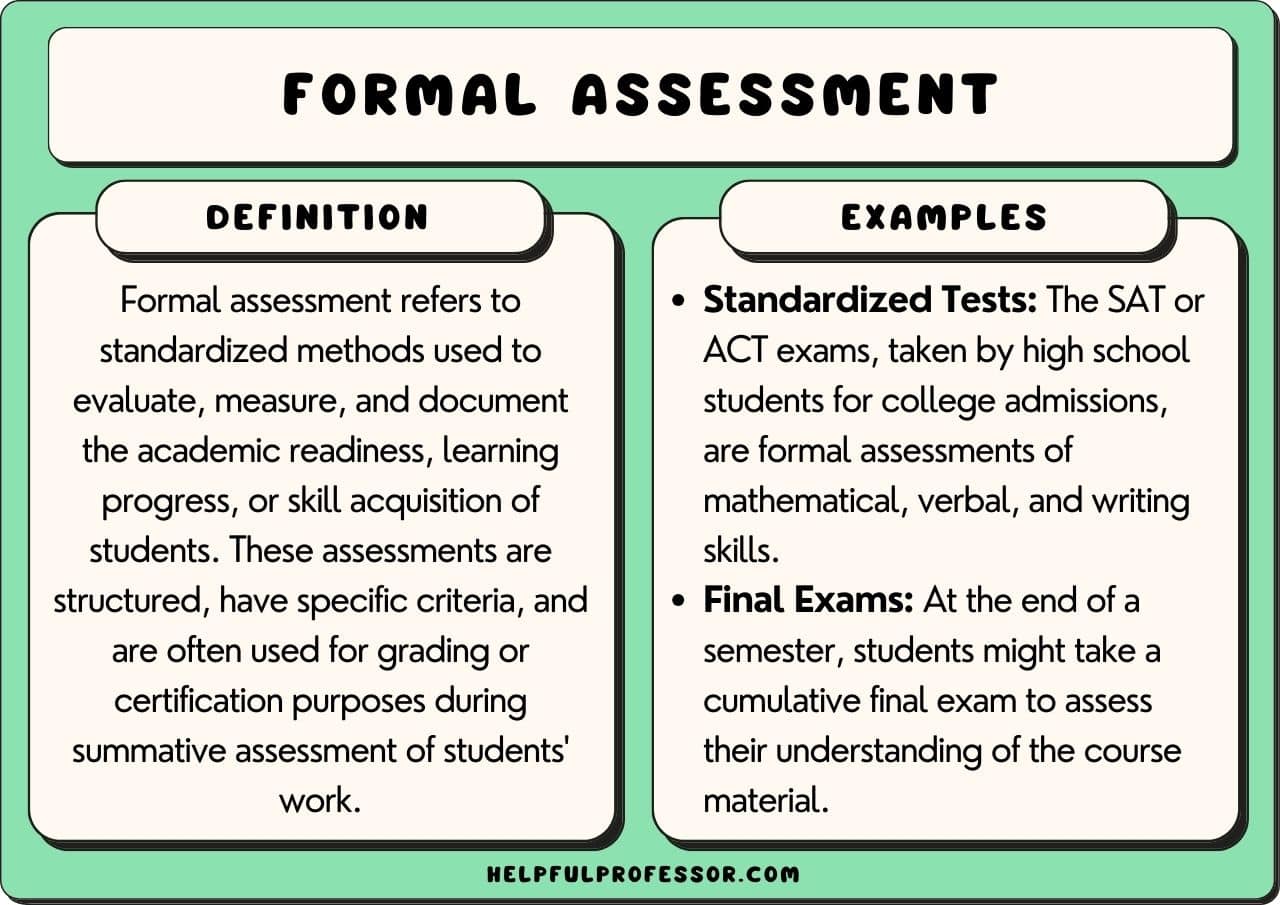 15 Formal Assessment Examples 2025 