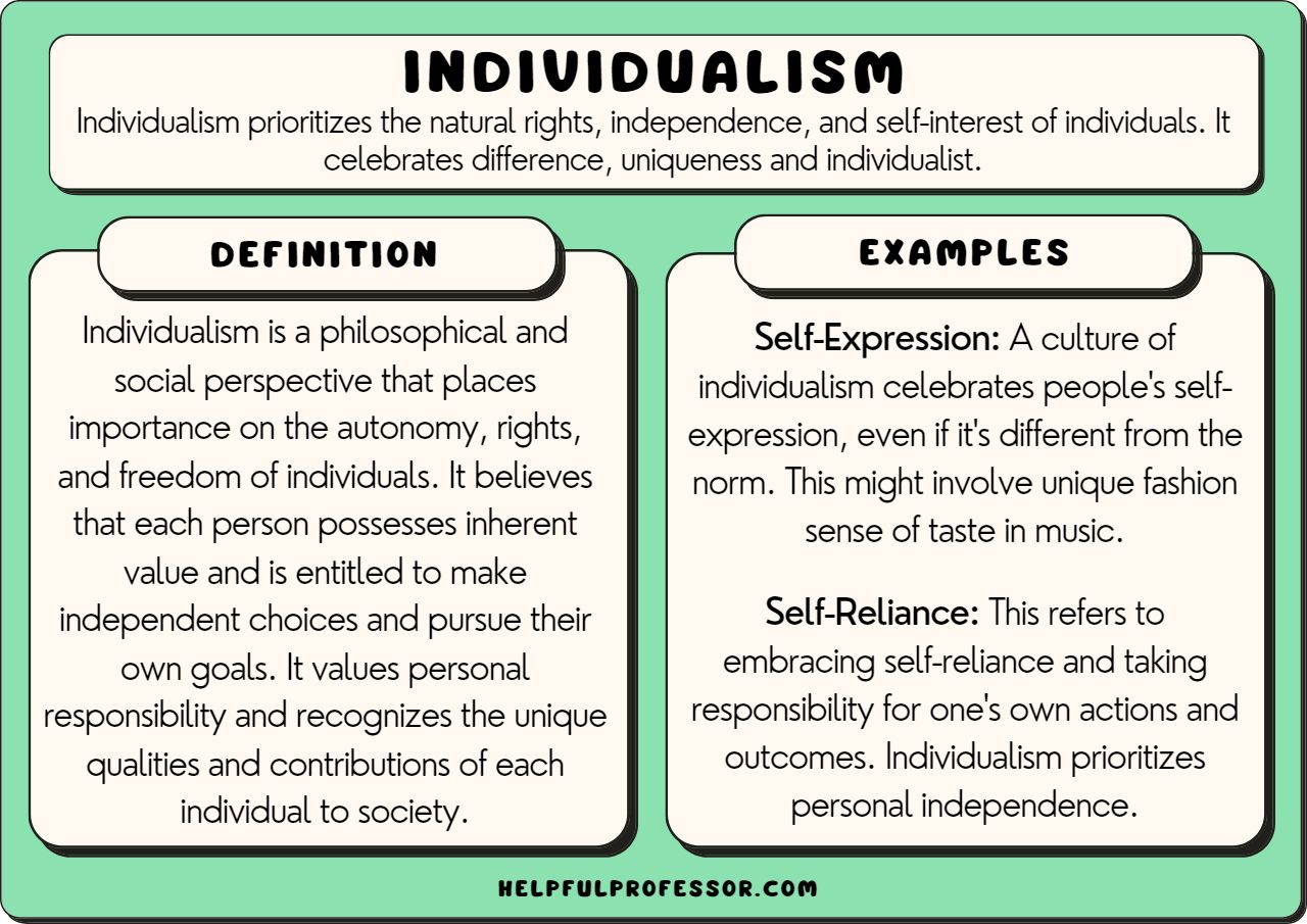 Individualism Symbol