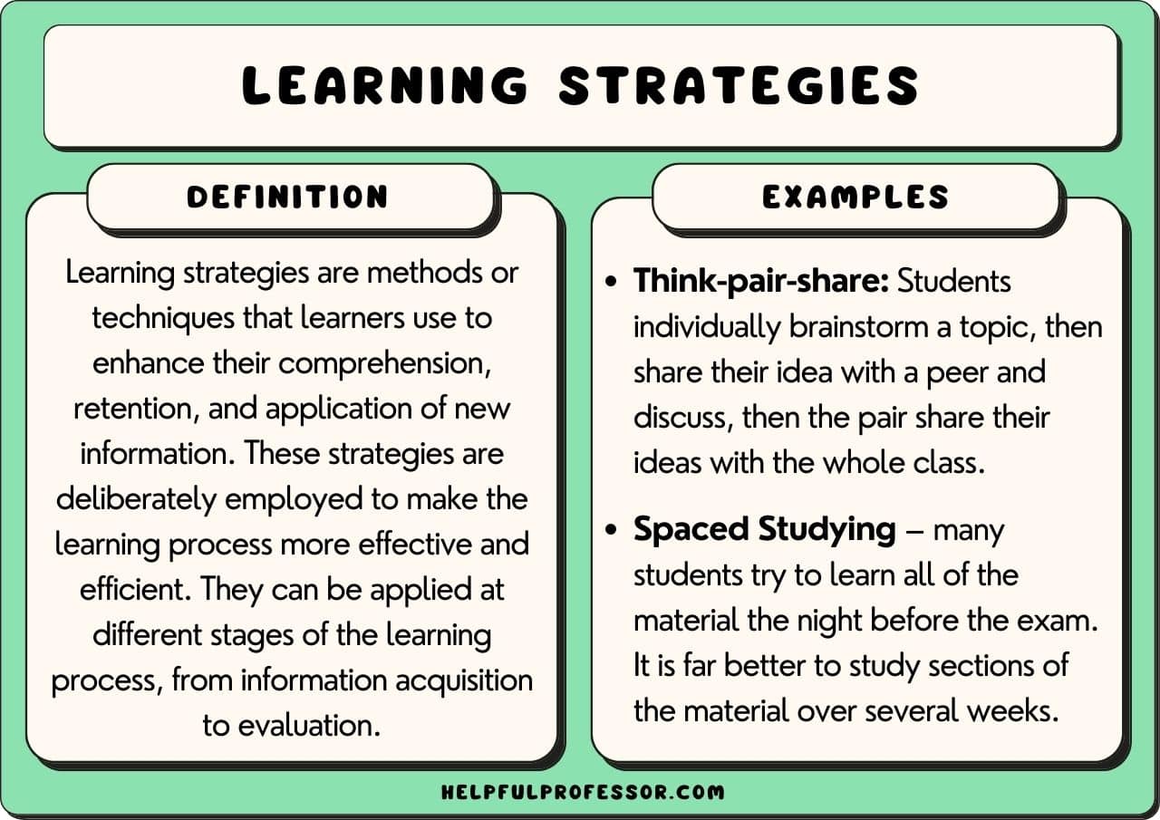 18 Learning Strategies Examples 2024 
