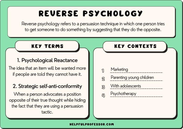 Psychology Study Guides Helpful Professor