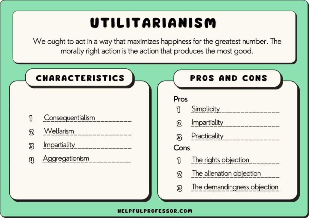 10 Utilitarianism Examples Plus Pros And Cons 2025 