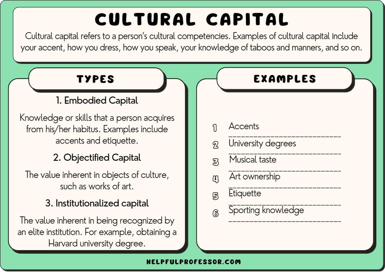 19 Examples Of Cultural Capital 2023 