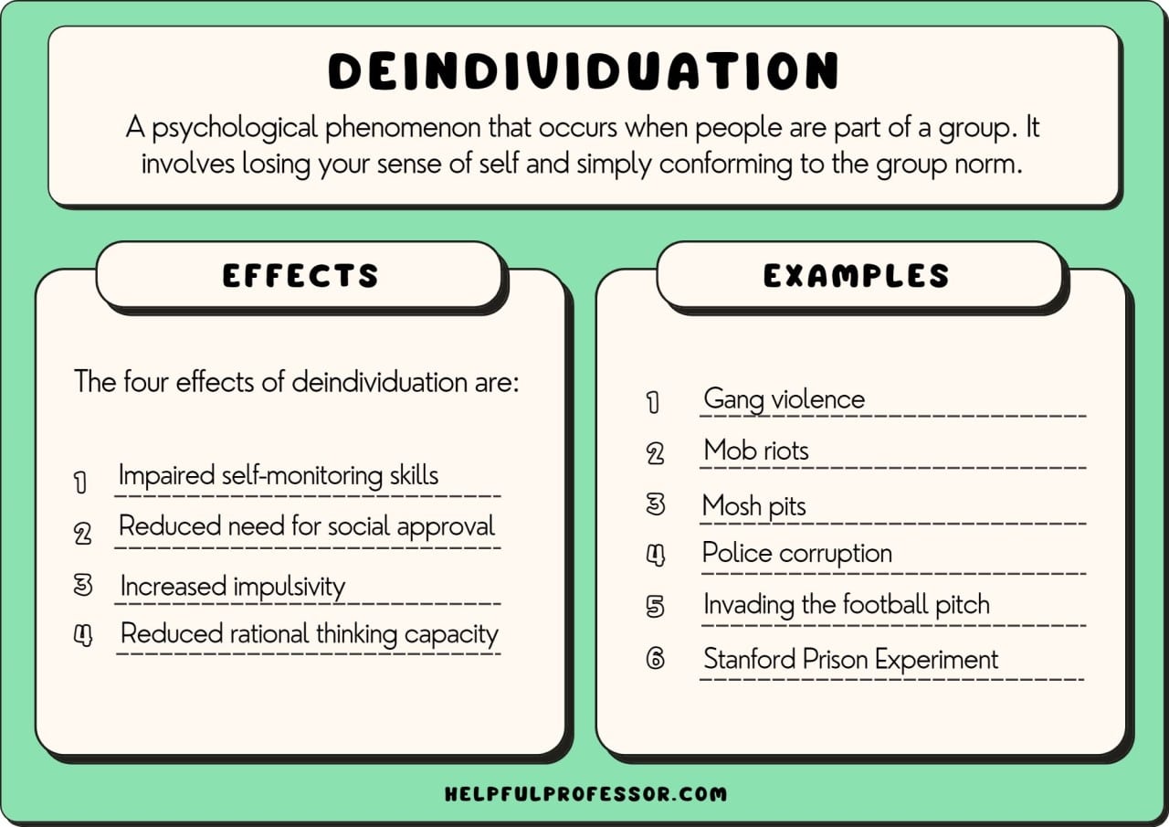 Sociology Study Guides Helpful Professor