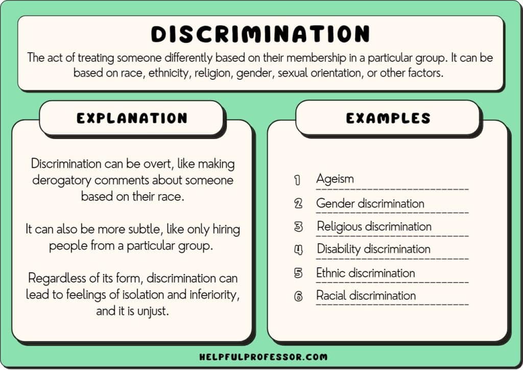 18 Best Discrimination Examples 2024 