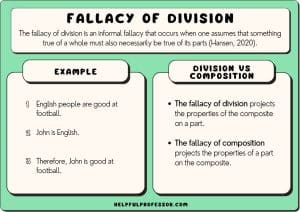 10 Fallacy of Division Examples (2025)