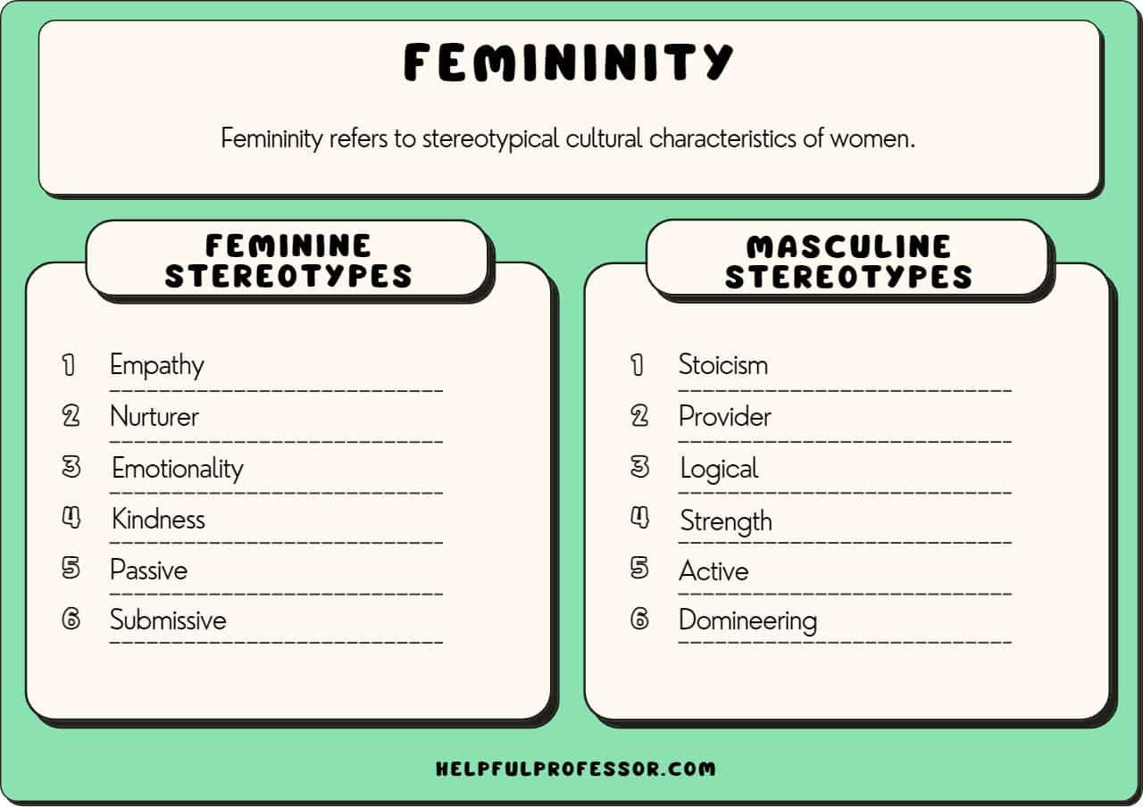 15 Femininity Examples 2024 