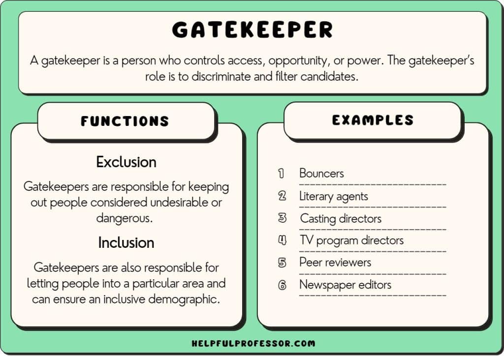 17 Gatekeeper Examples 2023 