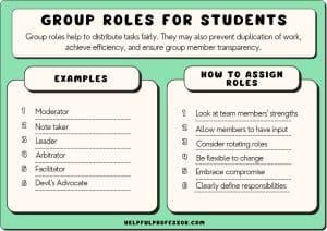 21 Group Roles for Students (List of Examples) (2025)