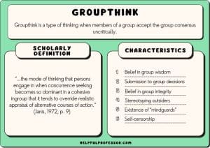 10 Groupthink Examples (Plus Definition & Critique) (2024)