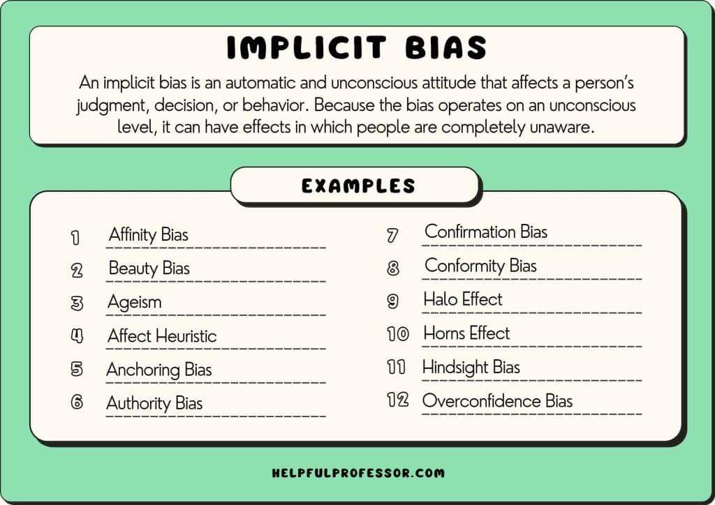 17 Implicit Bias Examples 2023 
