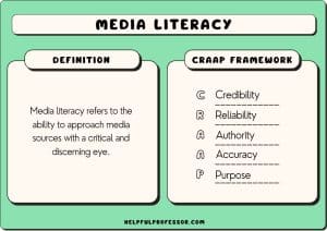 25 Media Literacy Examples (2025)