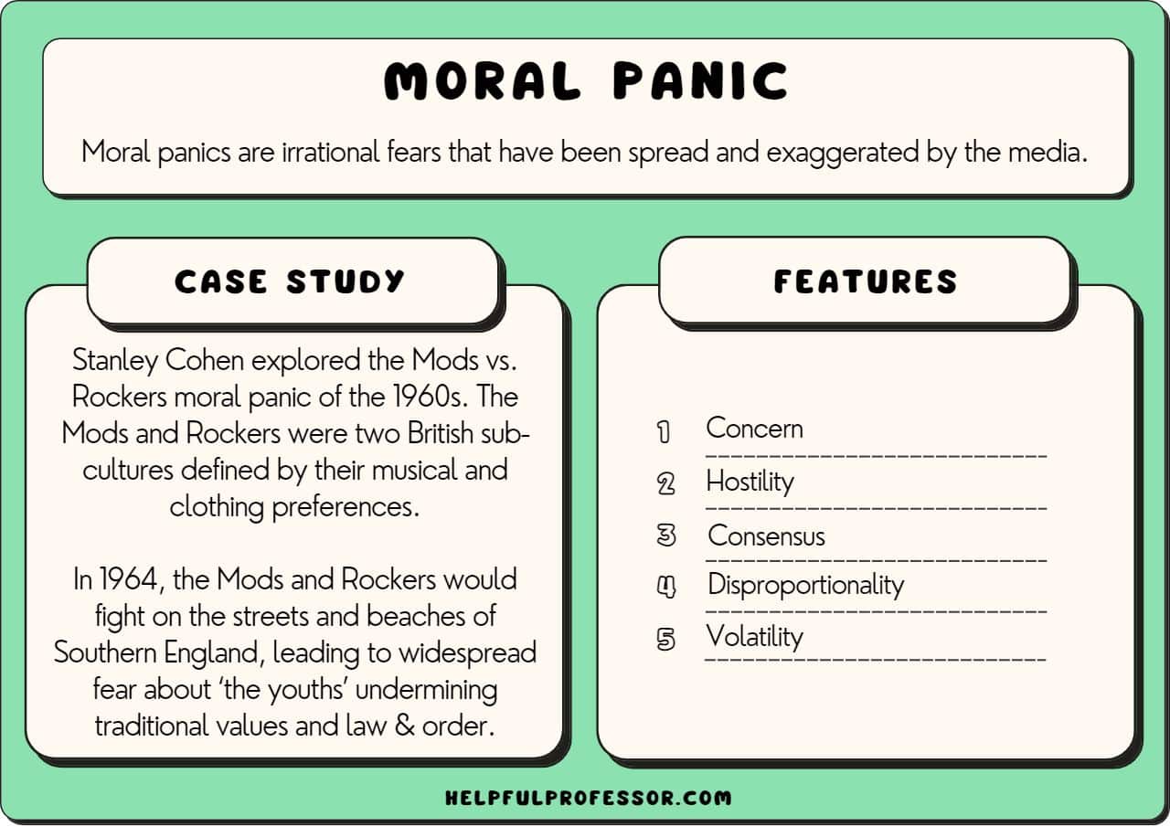 17 Famous Moral Panic Examples 2024 Helpful Professor