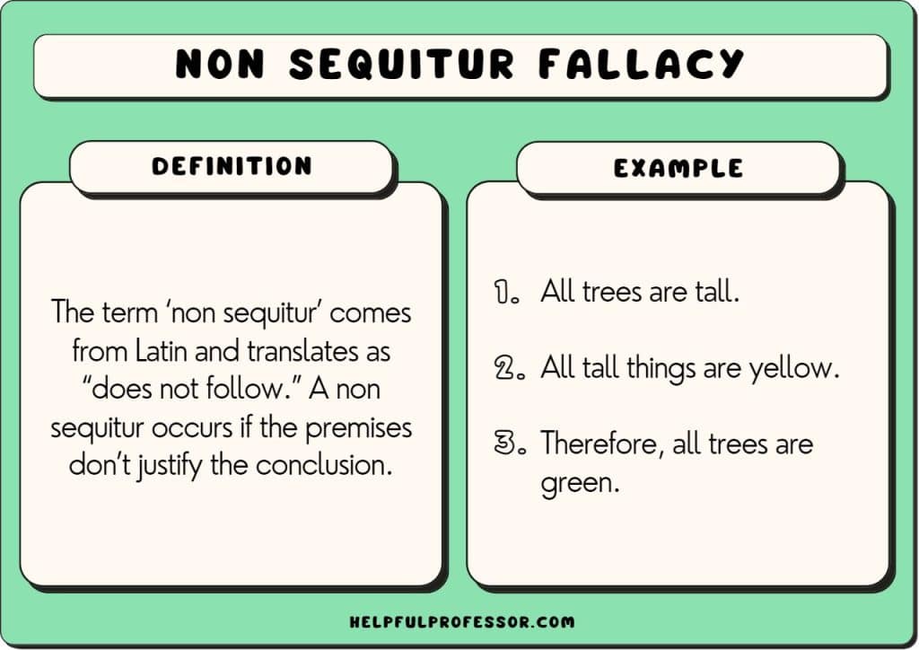 10 Non Sequitur Fallacy Examples 2024 