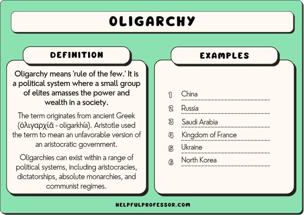 21 Oligarchy Examples 2024 