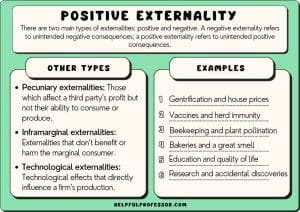 10 Positive Externality Examples (2025)