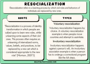 10 Resocialization Examples (And Easy Explanation) (2025)