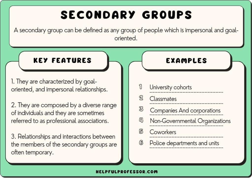 Secondary Groups In Sociology Definition 10 Examples 2024 