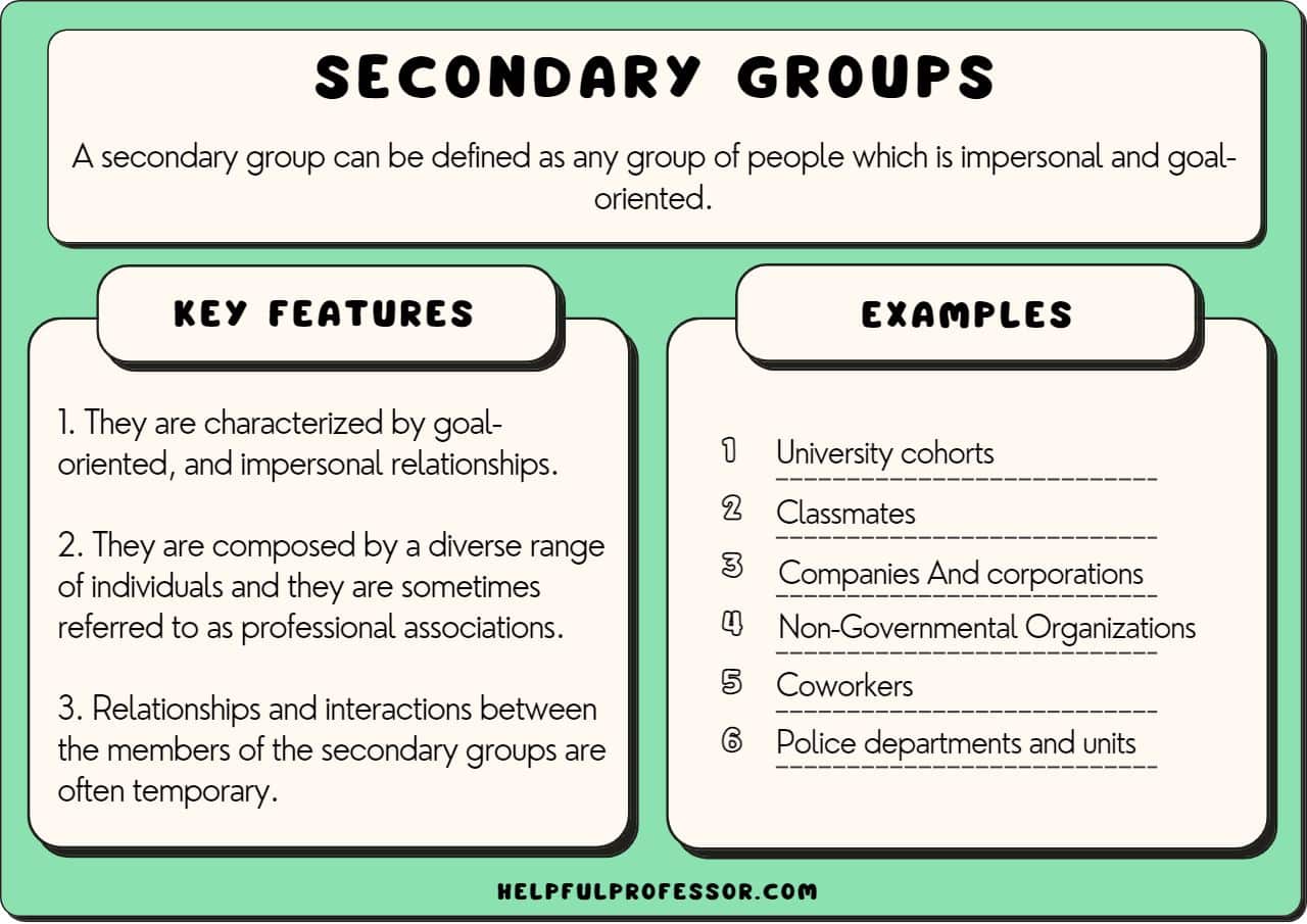 Secondary Groups In Sociology Definition 10 Examples 2024 
