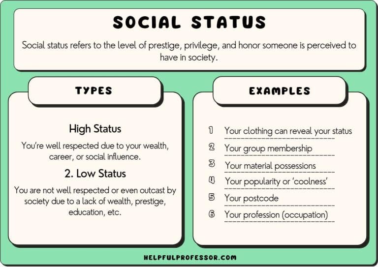 21 Social Status Examples 2023 