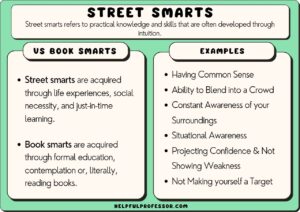35 Street Smarts Examples (2025)