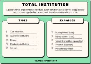 21 Total Institution Examples in Sociology (Definition) (2024)
