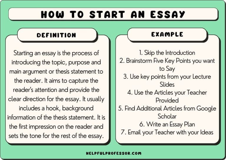 7 Simple Tips On How To Start An Essay 2024 