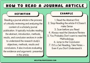 How to Read a Journal Article in 7 Steps (2025)