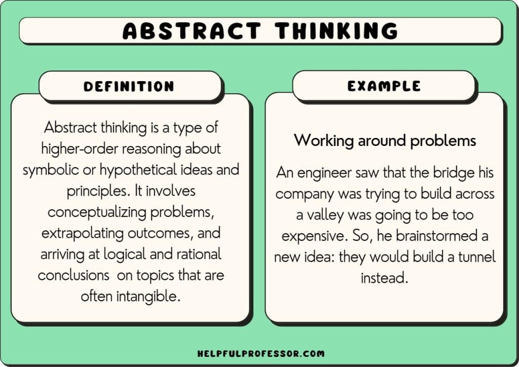Different Words For Abstract Thinking