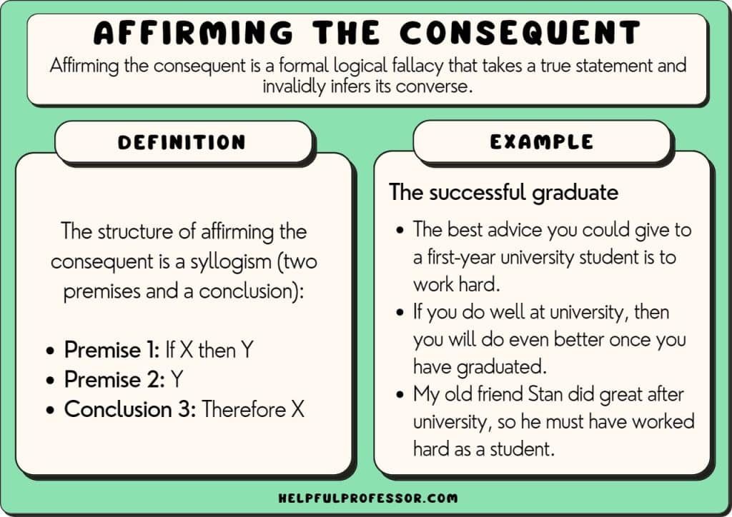10 Affirming The Consequent Examples 2023 