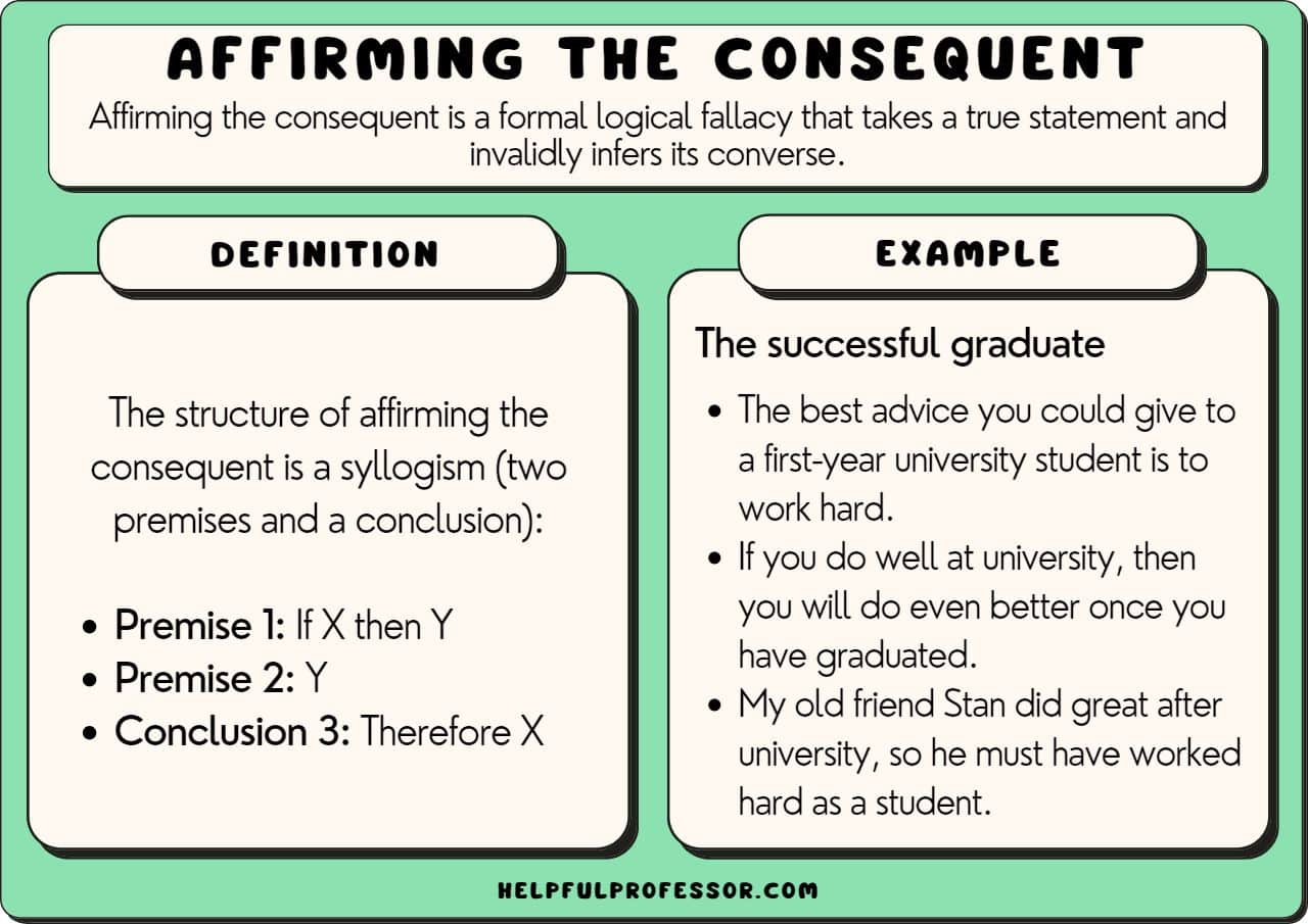 10 Affirming The Consequent Examples 2024 