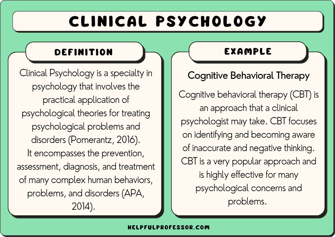 10 Clinical Psychology Examples 2024 