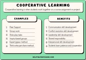 28 Cooperative Learning Examples, Skills & Benefits (2025)