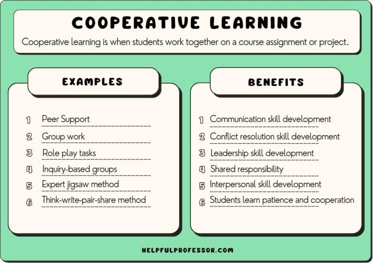 28 Cooperative Learning Examples Skills Benefits 2024 