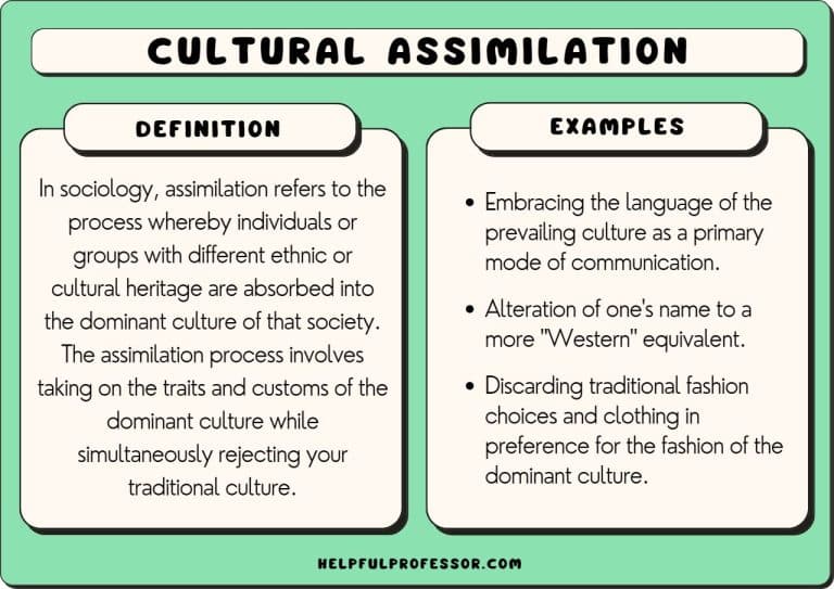 33 Cultural Assimilation Examples (Sociological Definition)