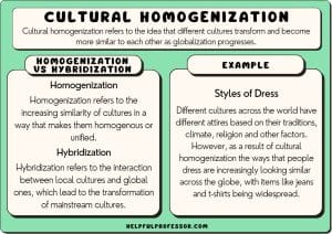 Cultural Homogenization: 10 Examples and Definition (2025)