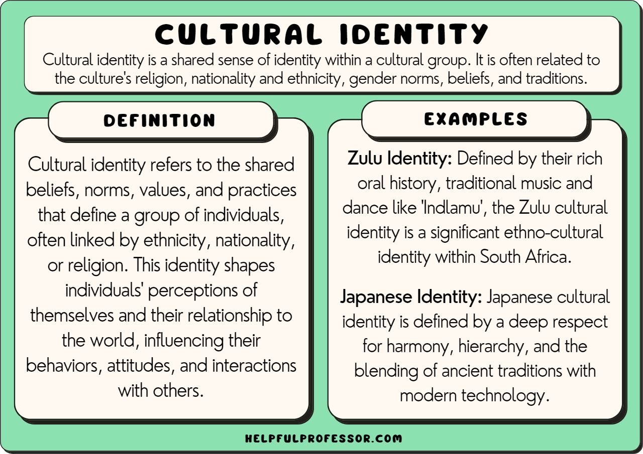 21 Cultural Identity Examples 2024 