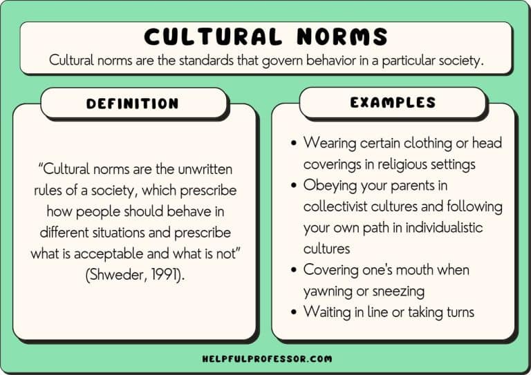 25 Cultural Norms Examples 2023 