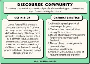 Discourse Community: Examples and Definition (2024)