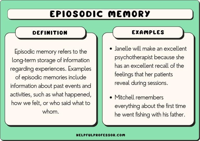 15 Episodic Memory Examples 2023 